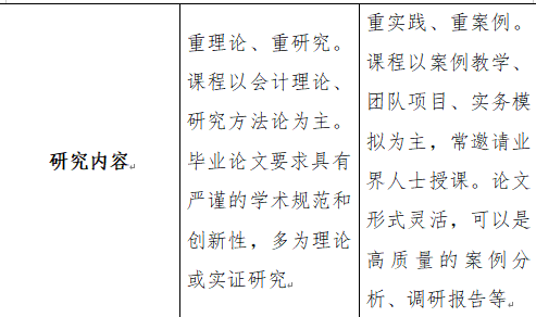 经济与管理学院2026届优秀考研学子风采展示（五）